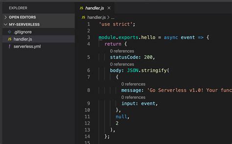 Working With Git Submodules In Codepipeline By Cristiano Ventura Medium