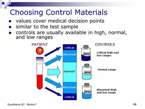 Ppt Process Control Quality Control For Quantitative Tests