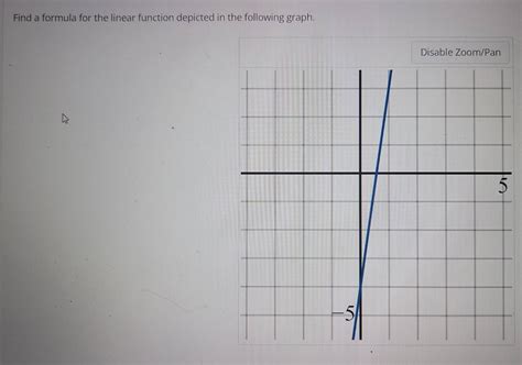 Solved Find A Formula For The Linear Function Depicted In The