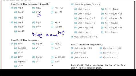 logarithms basics iit jee youtube
