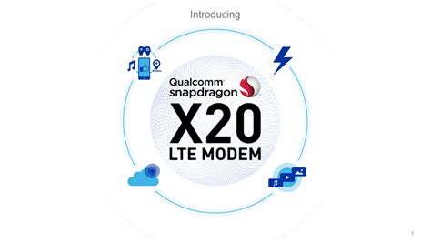 Qualcomm Snapdragon X20 Second Generation Gigabit LTE Modem | Ubergizmo