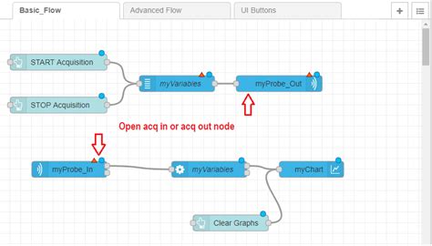 STM CubeMonitor How To Remove An Unused Probe Stm Mcu