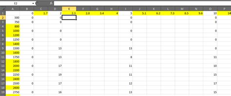 First The Next And Previous Cells With Data In A Row Excel VBA Stack Overflow