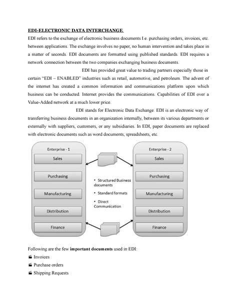 Bcom Iit Lecture Notes About Introduction To Information Technology