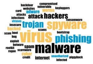 What are the common types of computer viruses? What to watch out for and what they do. | Canton ...
