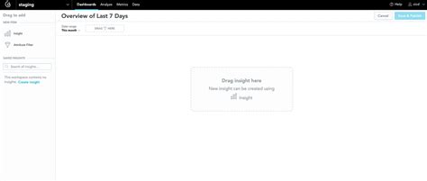 How To Automate Data Analytics Using Cicd Gooddata