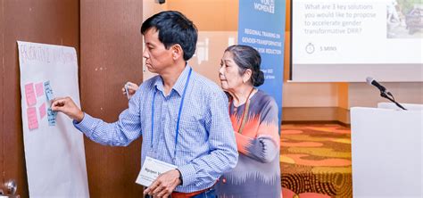 Advancing Gender Transformative Disaster Risk Reduction In Asia And The Pacific Unw Wrd