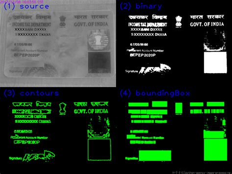 Python We Are Doing Pan Ocr Using Tesseract But Is Not Able To Detect The Details Like Name