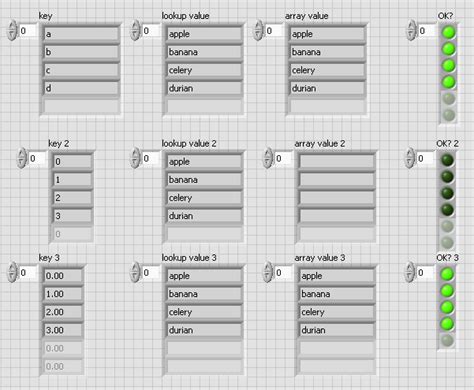 associative arrays ni community