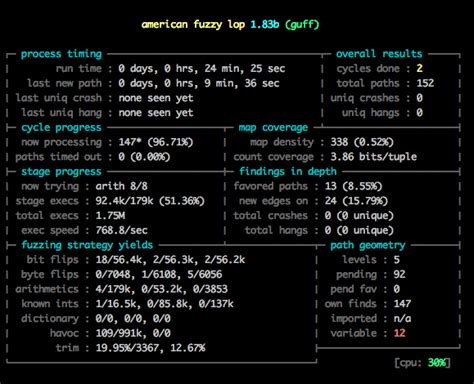 fuzz testing with afl fuzz american fuzzy lop