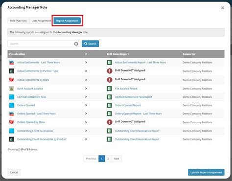 the access roles section of ops insights — ops insights user documentation 1 0 0 documentation
