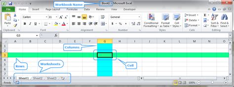 What Is Microsoft Excel