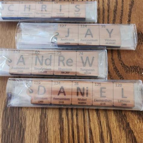 Custom Periodic Table Element Name Key Chain Backpack Clip Custom
