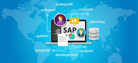 Sap System Introduction Benefits And Drawbacks Woop