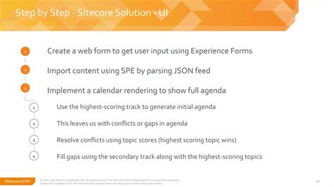 Sitecore Session Recommendation Engine Ppt