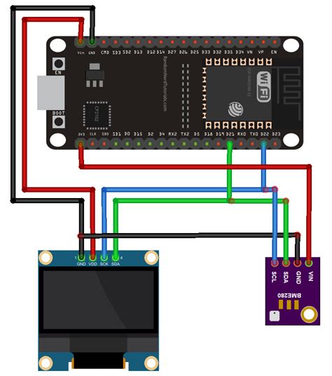 Esp Now Komunikasi Dua Arah Antara Papan Esp32