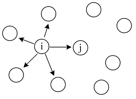 Wireless Communication Method Based On Quantization Consensus Distributed Gossip Algorithm