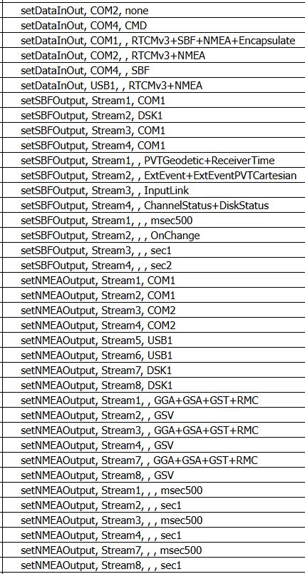 configure with ethernet over usb sparkfun rtk everywhere product manual