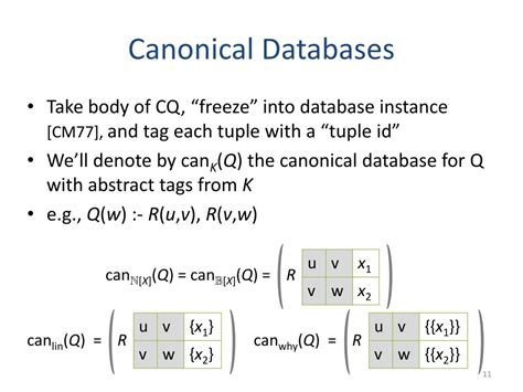 Ppt Containment Of Conjunctive Queries On Annotated Relations Tj Green University Of