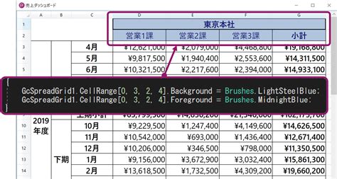 30jの新機能 Spread For Wpf（スプレッド） Developer Solutions〈開発支援ツール〉 メシウス株式会社