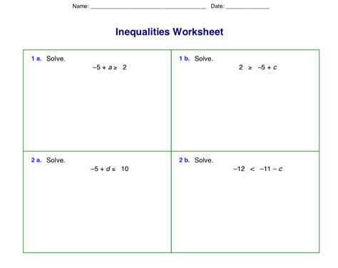 Unit Solving Linear Inequalities by Using Addition and Subtraction MR MARTÍNEZ S MATH