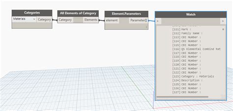 delete project parameter packages dynamo