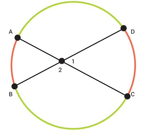 Lost The Check Correctness Button Questions Computation Layer Support Forum