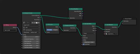 Text Bounding Box In Geometry Nodes Blender Stack Exchange
