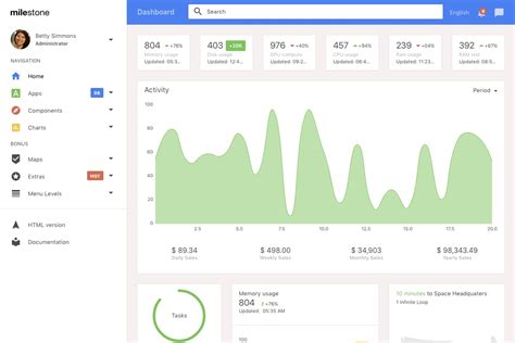 Milestone Bootstrap 4 Admin Template A Dashboard Admin Template Powered By Bootstrap 4 And