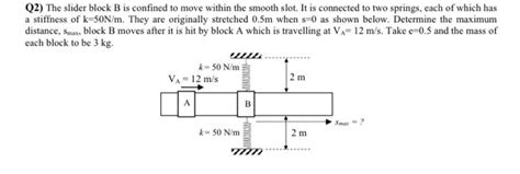 Solved Q The Slider Block B Is Confined To Move Within The Chegg Com