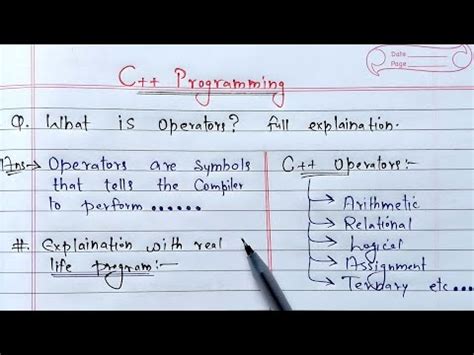 Learn C Operators Learn Coding Mind Luster