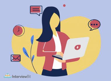 Top C Projects With Source Code Update InterviewBit