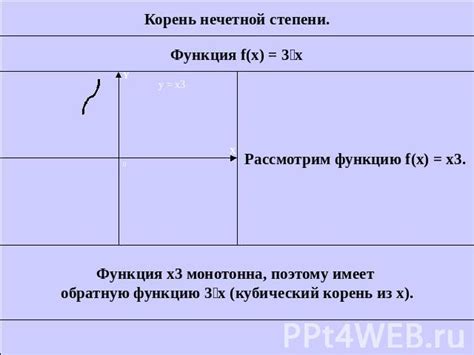 Презентация по математике Степенные функции скачать бесплатно
