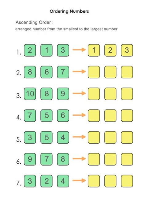 Ordering Numbers Worksheet For Kindergarten