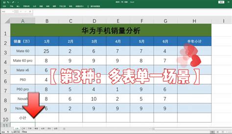 excel表格求和公式怎么操作的 excel表格求和公式的使用教程 多表格求和怎么操作 csdn博客