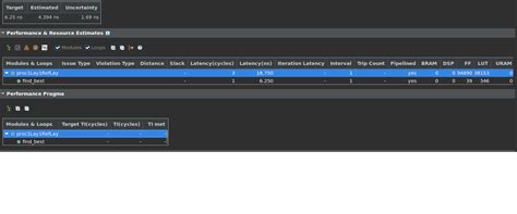 Vitis Hls Issue Type Dissapears When In Gui Mode R Fpga