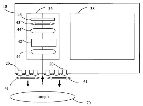 Hyperspectral Imaging Patented Technology Retrieval Search Results Eureka Patsnap