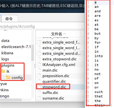 Elasticsearch分词器详解：组成部分与应用实例 Csdn博客