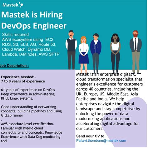 Pallavi Thombare On Linkedin Wearehiring Awsdevopsengineer
