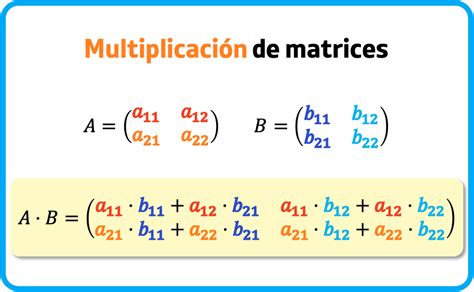 Calculadora De Multiplicaci N De Matrices