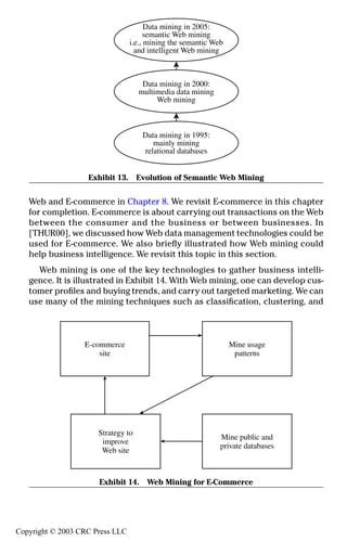 Semantic Web Mining PDF
