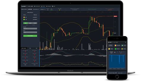 Gunbot The Automatic Trading Cryptocurrency
