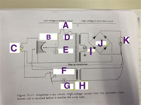 X Ray Circuit 2 Diagram Quizlet