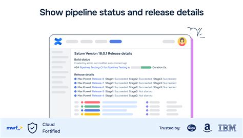 Azure Devops Connector For Confluence Atlassian Marketplace