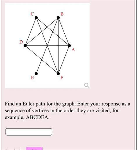 Find An Euler Path For The Graph Enter Your Response As A Sequence Of Vertices In The Order They