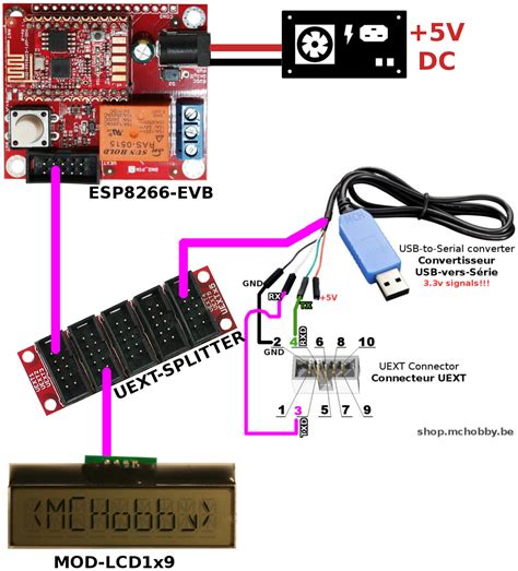 Afficheur Lcd 1x9 Alphanumérique Module Uext Pour Arduino Et