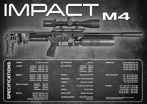 FX Impact M Extended Black Air Rifle Huma Air