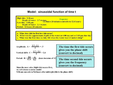sinusoidal word problem