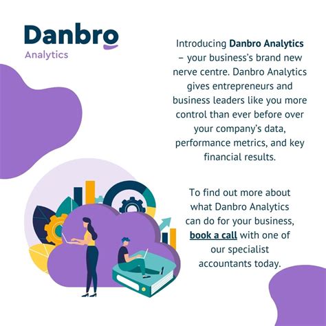 Danbro On Linkedin Intelligentbusiness Businessinsights Datadrivendecisions