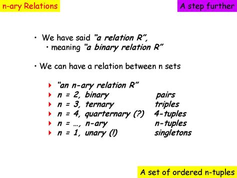 Relations And Their Properties Ppt Download